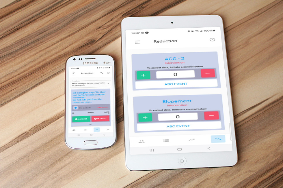 ABA Cloud | ABA Software | Best Applied Behavior Analysis